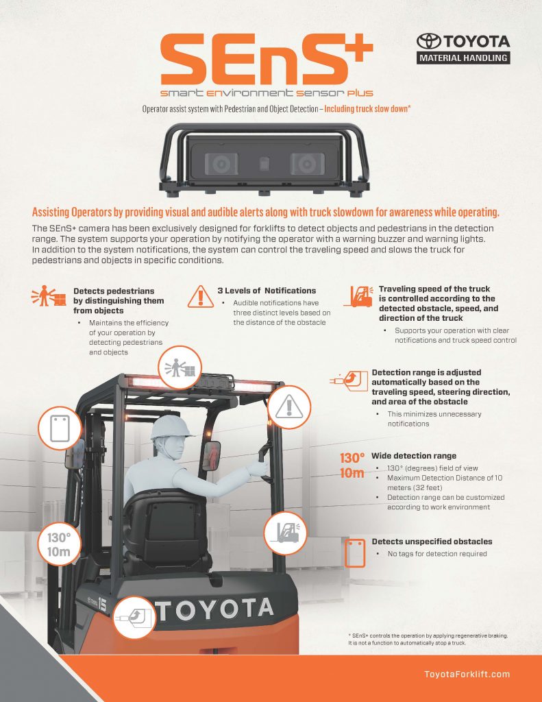 Toyota Smart Environment Sensor Plus (SEnS+) – Hupp Toyota Lift